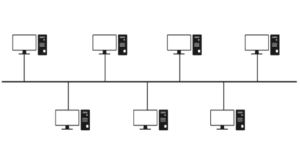 Physical Structures Of Network | COMPUTER NETWORK -TECHARGE