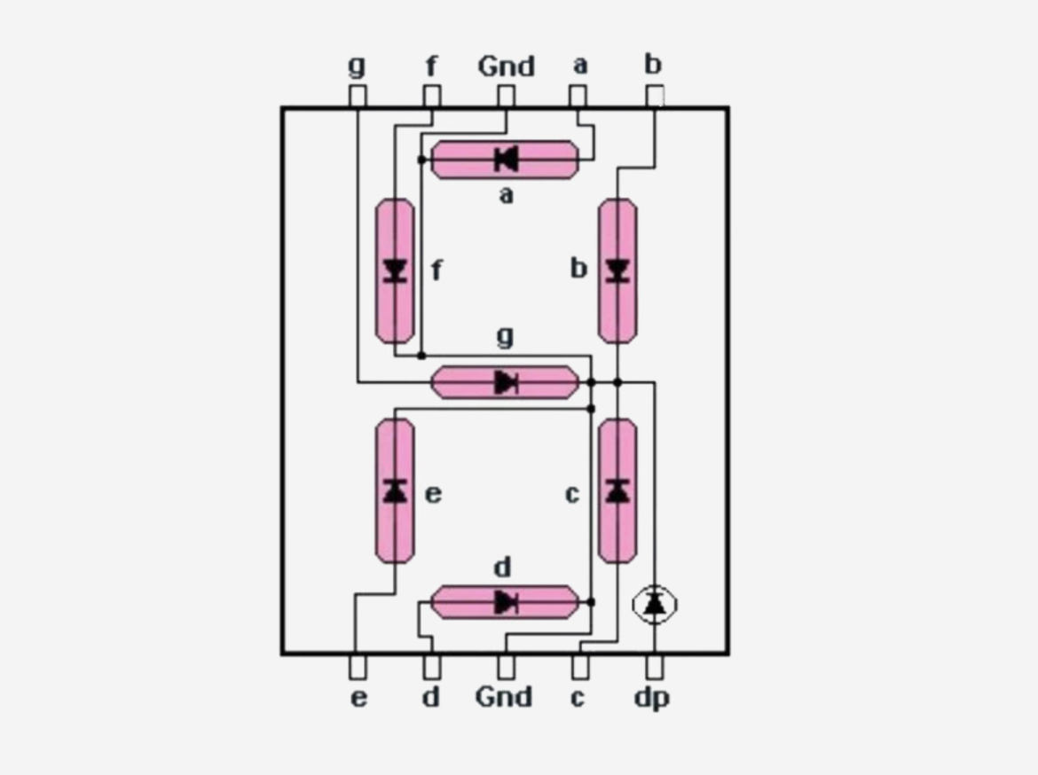 7 Segment Display Interfacing With Arduino Uno - TECHARGE