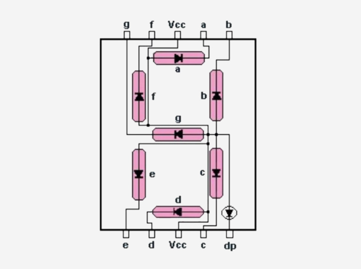 7 Segment Display Interfacing With Arduino Uno - TECHARGE
